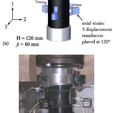 A Scheme Of The Tension Compression Test On Cylindrical Samples Of Download Scientific Diagram
