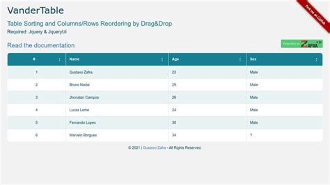 vandertable table sorting and columns rows reordering by draganddrop