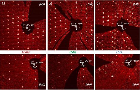 Diffracted Intensity On The Nodes Of The Hexagonal High Symmetry