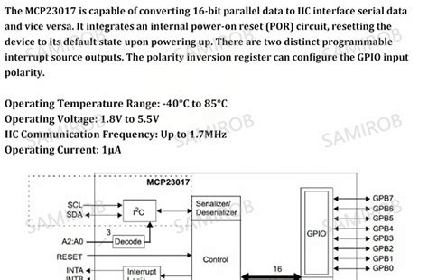 Mcp23017 Serial Interface Module Iic I2c Spi Bidirectional 16 Bit Io