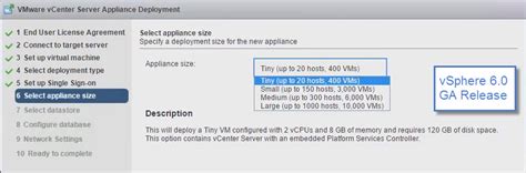How To Install Vmware Vcsa 60 Esx Virtualization