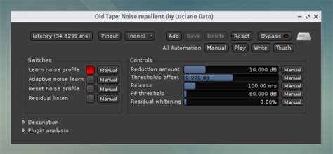 Noise Repellent Libre Music Production