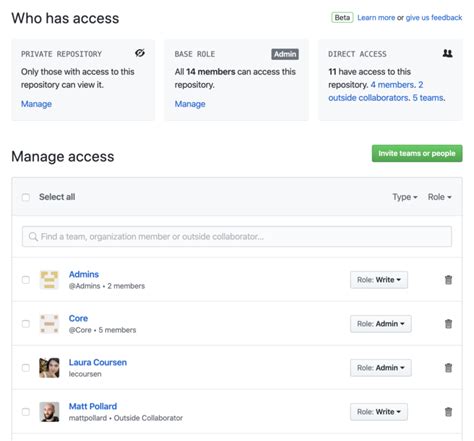 8 Ways To Maximize Security Permissions For Github Spectral