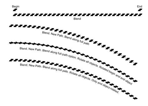 Need Help With The Blend Tool Coreldraw X4 Coreldraw Graphics Suite X4 Coreldraw Community