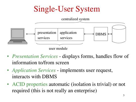 Ppt The Architecture Of Transaction Processing Systems Powerpoint Presentation Id 5499746