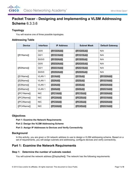vlsm addressing scheme lab packet tracer