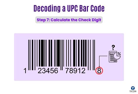 How To Read A Barcode A Comprehensive Guide