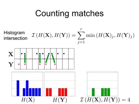 The Pyramid Match Kernel Discriminative Classification With Sets Of Image Features Ppt