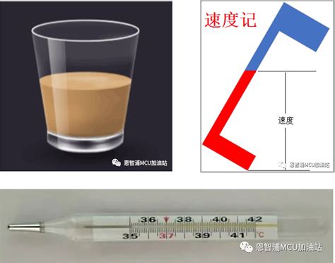 嵌入式gui“美容”小技巧：让小身板的mcu，也可以有个俊模样的界面设计！ Mcu加油站