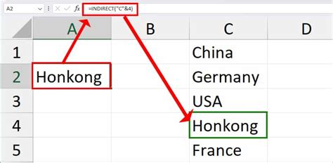 Indirect Function In Excel