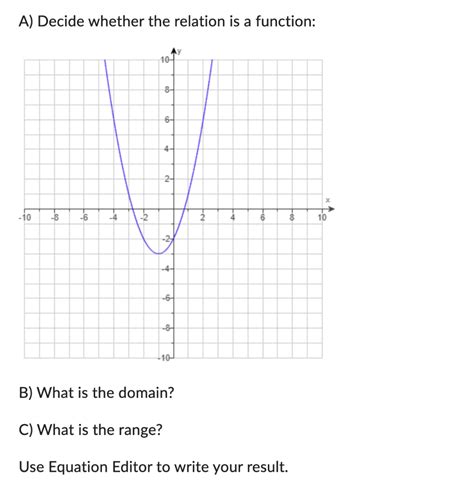 Solved A Decide Whether The Relation Is A Function B What Chegg Com