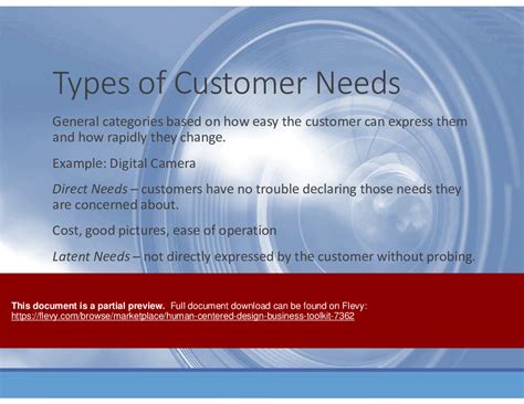 Human Centered Design Business Toolkit Ppt Slide Deck