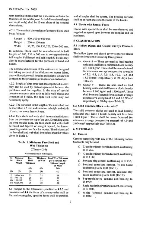 Concrete Dynamic Interlocking Blocks 12 In X 6 In X 8 In At ₹ 45 Piece