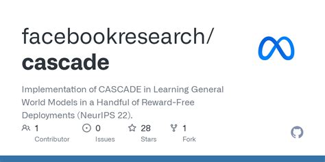 github facebookresearch cascade implementation of cascade in