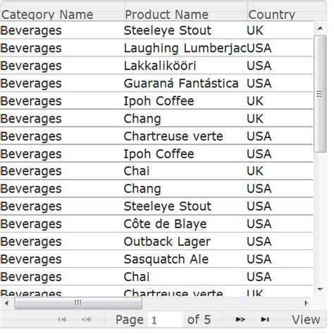 Jquery How Do You Have Jqgrid Re Calculated The Column Width Stack