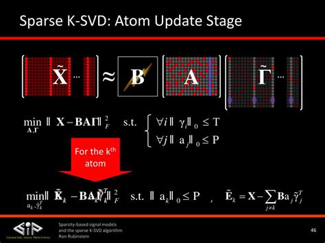 ppt sparsity based signal models and the sparse k svd algorithm