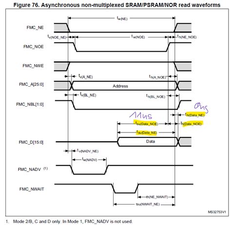 solved stm32h7 execute code in parallel flash stmicroelectronics