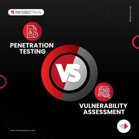 Ppt Vulnerability Assessment And Penetration Testing Powerpoint