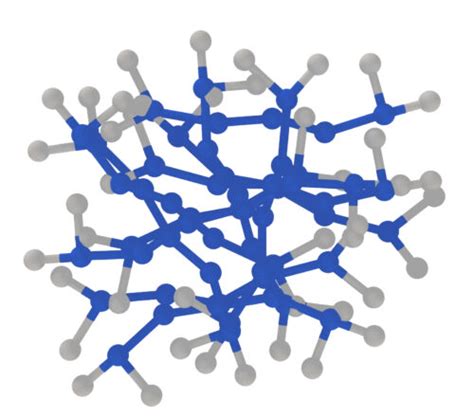 The Fundamentals Of Polymer Curing Mg Chemicals