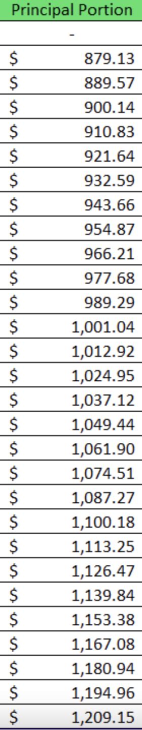 Solved Can Someone Please Sum All Of These Numbers I Just Chegg Com