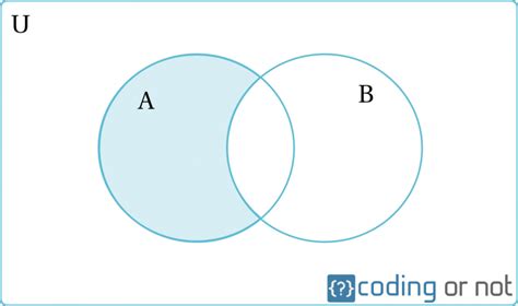 06 Python Tipos De Datos Mutables Conjuntos