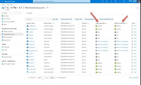 Introduction To The Azure Native New Relic Service New Relic Documentation