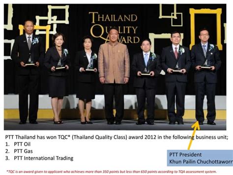 The Baldrige Framework Education Part 1 Ppt