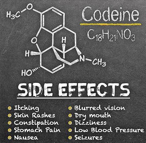 War Declared Against Codeine Abuse Sunday World