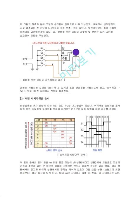 스테핑 모터 공학기술레포트