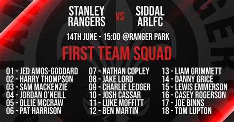 Stanley Rangers Arlfc This Months Lucky Number Winners Are 1st £50 Number 69 Jess Briggs 2nd
