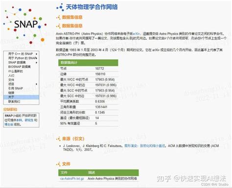 Pgl图学习之图游走类node2vec、deepwalk模型 系列四 知乎