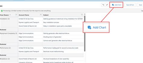 How To Create Case Report For Support In Salesforce