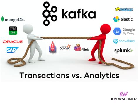 Analytics Vs Transactions Em Streaming De Dados Com Apache Kafka