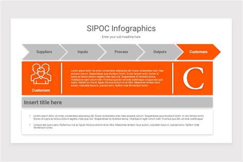 Sipoc Infographics Powerpoint Template Nulivo Market