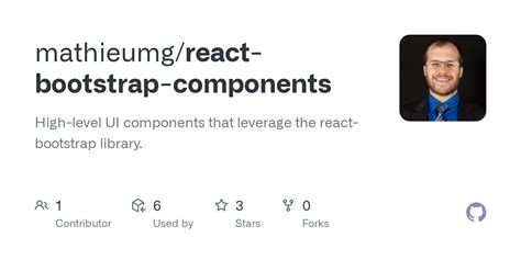 Github Mathieumgreact Bootstrap Components High Level Ui Components That Leverage The React