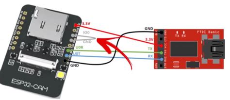 基于micropython开发esp32实现无线图传一 Arduino
