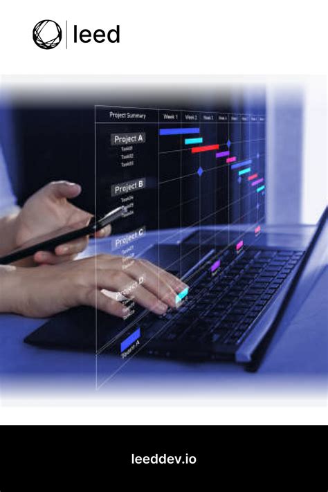 Project Management Strategies Artofit