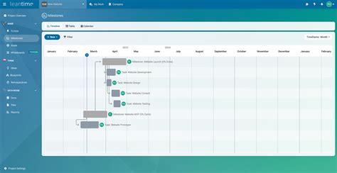 Leantime Project Management For Small Businesses