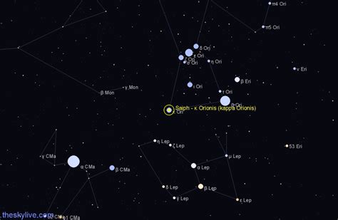 Saiph κ Orionis Kappa Orionis Star In Orion
