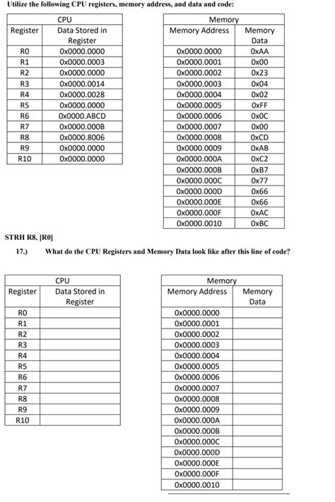 Solved Utilize The Following CPU Registers Memory Address Chegg Com