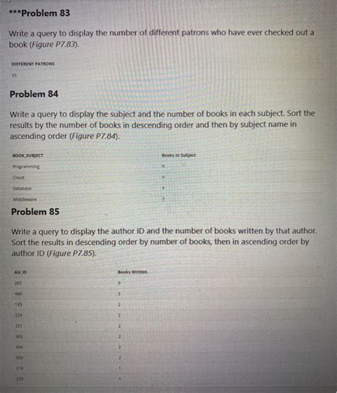 Solved Use The Database Schema In First Picture To Answer
