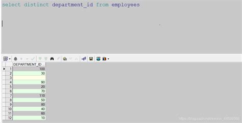 Sqlserver Distinct去重复的数据sqlserver 去重distinct Csdn博客