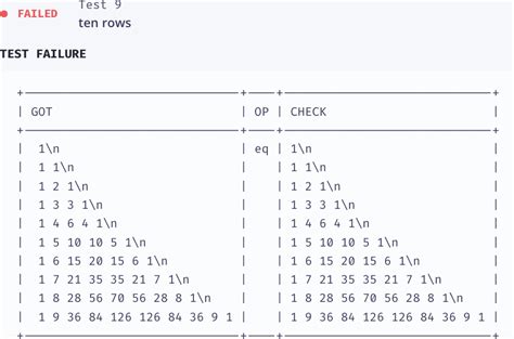 help spot my pascal s triangle error perl 5 exercism