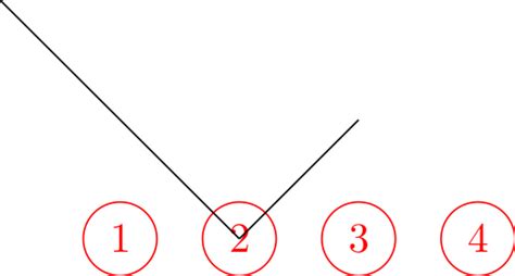 Duplicates Remove Duplicated Files Moved From Database To Hdfs With