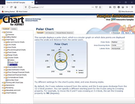 GitHub AngeloCresta Winforms Datavisualization Net Full Framework V Version Of Dotnet
