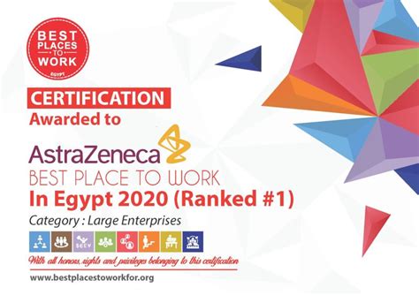 Mohamed Mahrous Posted On Linkedin