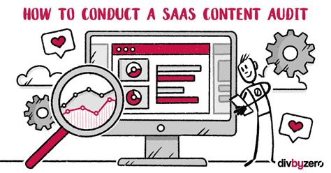 How To Conduct A SaaS Content Audit