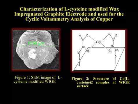 Cyclic Voltammetry Application Pptx Chemistry Science