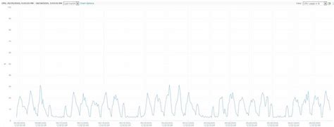 How To Tell Which Processor Is Better Just By Looking At Simple Spec 34 By Spr1 Hardware
