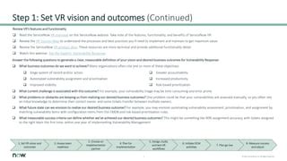 Vulnerability Response Implementation Pptx